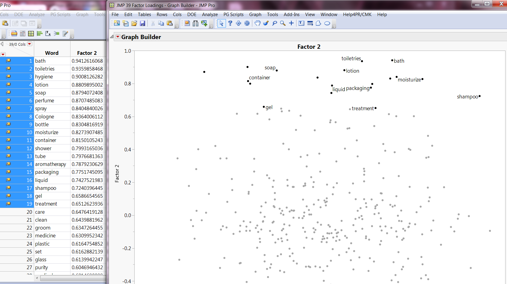 Solved Graphbuilder Not All Of The Labels Are Displaying Jmp User Community
